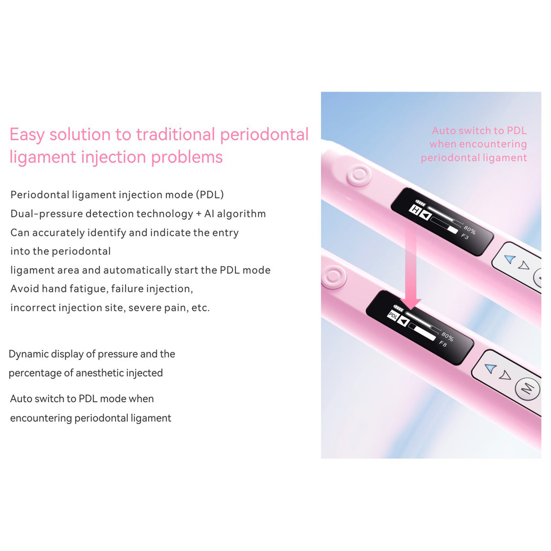 Woodpecker® Portable Wireless Dental Local Anesthesia Delivery Device